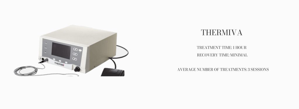 Thermiva Rocky River OH - Non-surgical Vaginal Rejuvenation